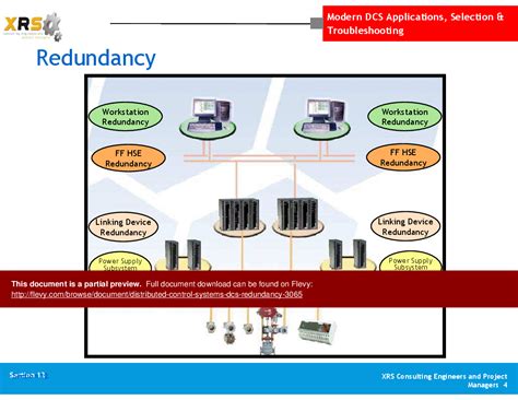 PPT Distributed Control Systems DCS Redundancy 28 Slide PPT