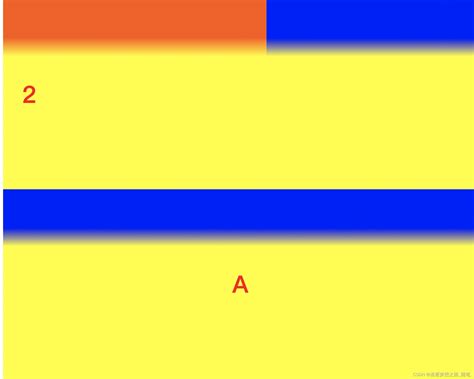 css3使用animation动画实现无限滚动轮播图 css动画循环来回运动 csdn博客