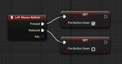 Using Layered Animations Unreal Engine Documentation