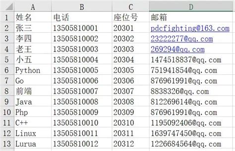py自动化办公 word文档替换、excel表格读取、pdf文件生成和email自动邮件发送实战案例 python办公自动化word
