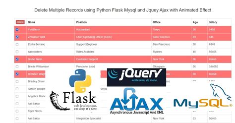 Delete Multiple Records Using Python Flask Mysql And Jquey Ajax With Animated Effect Tutorial101
