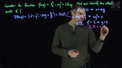 finding and classifying the critical points of a function of several variables example 2 youtube