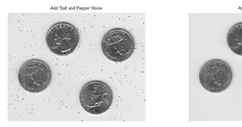 Matlab Code For Adding Salt And Pepper Noise To Image ENGINEERING
