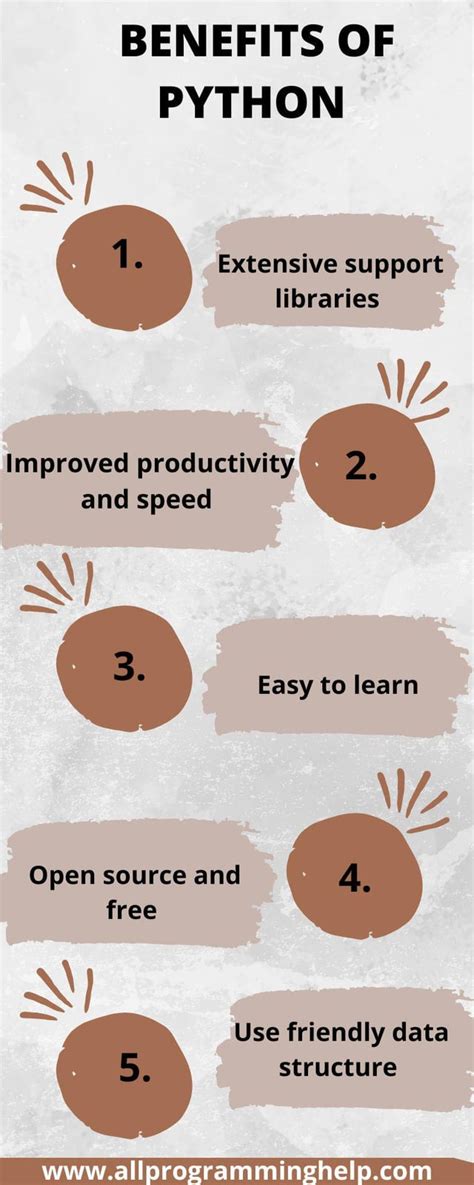 benefits of python programming language r knowledge center