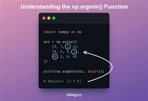 Numpy Argmin Get Index Of The Min Value In Arrays Datagy