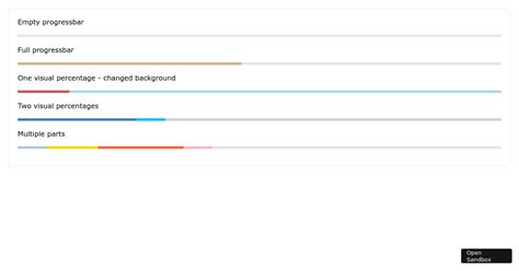React Animated Progress Bar Forked Codesandbox