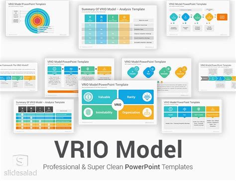 VRIO Model PowerPoint Template PPT Framework SlideSalad Strategic