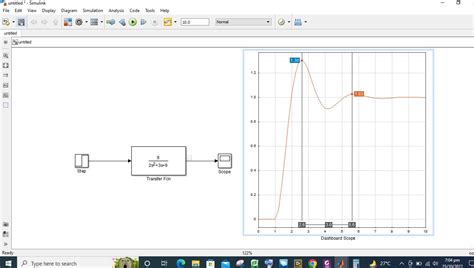 control system how to find natural frequency from graph plot of matlab simulink electrical