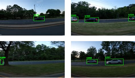 Yolo V5 Object Detection On A Custom Dataset By Balakrishnakumar V Towards Ai