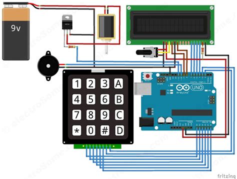 Digital Door Lock Using Arduino Keypad Number Lock
