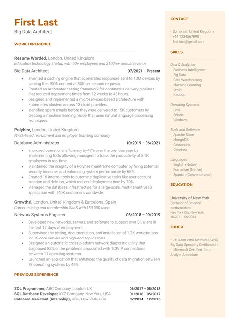 Big Data Architect Resume Examples For 2024 Resume Worded