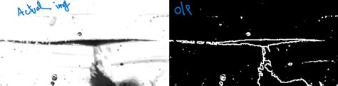 Removing Defects In The Image Python OpenCV