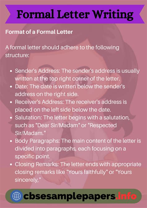 ICSE Class 12 English Writing Section Format Examples Topics
