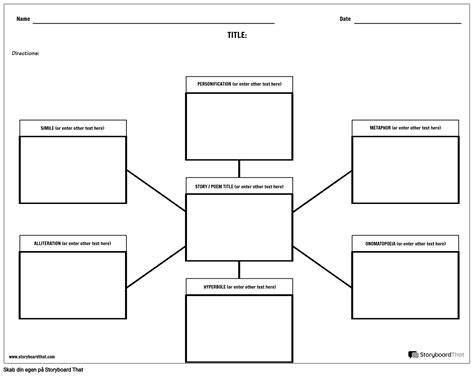 Spider Chart With Word Scales Spider Chart Maker