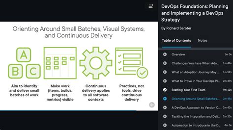 learn how to start and scale devops in my latest pluralsight course richard seroter s