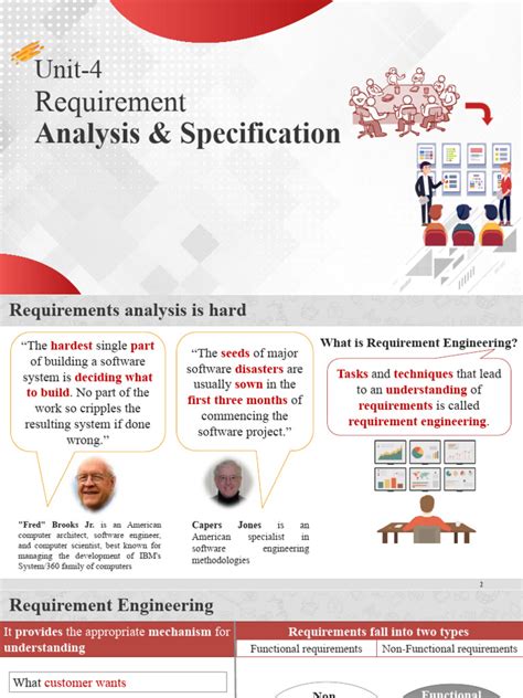 se unit 4 requirement analysis specification pdf databases conceptual model