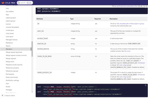 can not list all gitlab members information · issue 2431 · python gitlab python gitlab · github