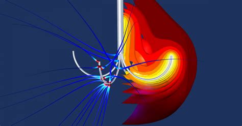 implementing the weak form with a comsol app comsol blog
