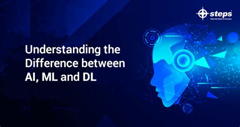 understanding the difference between ai ml and dl