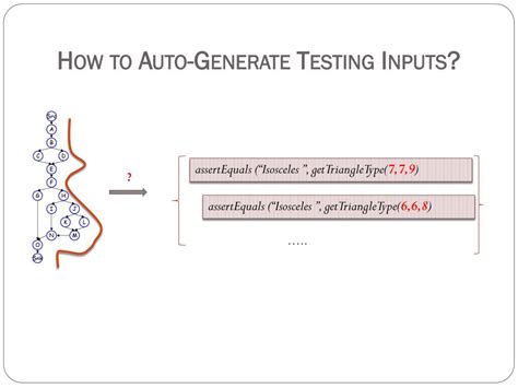 ppt automated test input generation powerpoint presentation free download id 1577508