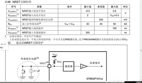 stm32晶振工作一段时间停振 32k晶振停振 csdn博客