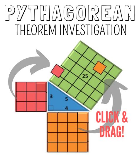 DIGITAL Google Slides Pythagorean Theorem Investigation