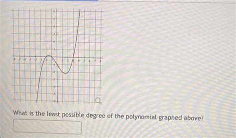 solved 2 what is the least possible degree of the polynomial