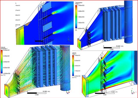 computational fluid dynamics cfd reticom solutions inc