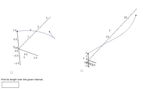 solved find its length over the given interval sketch the