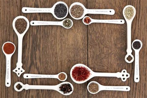 How Many Teaspoons In A Tablespoon Guide For 2022 Cozymeal