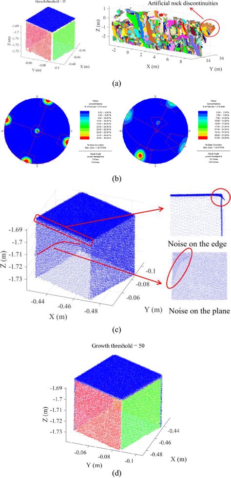 discontinuity extraction from point clouds in two cases using the rmg download high