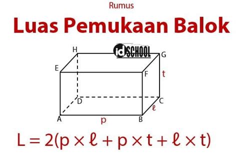 Rumus Volume Dan Luas Permukaan Balok