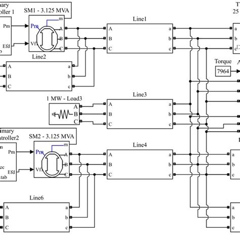 estimate the power spectrum in simulink matlab simuli