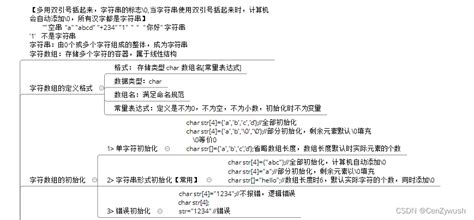 day7 一维字符数组和二维字符数组 csdn博客