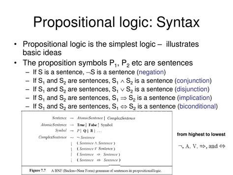 ppt logical agents powerpoint presentation free download id 4041752
