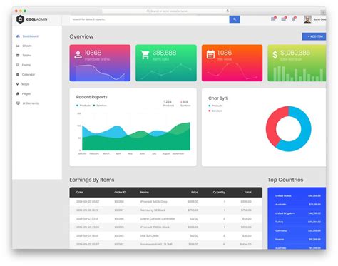 Free Responsive Bootstrap Admin Templates Uicookies