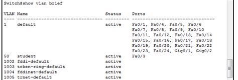 Network Programming Multi Switch Configuration Using Cisco Packet