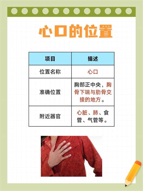 心口的准确位置在哪里？妙手医生