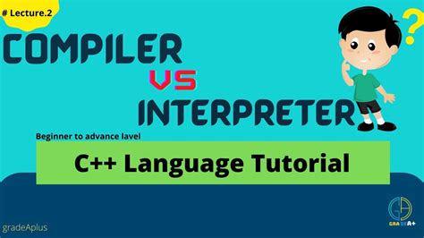 compiler interpreter compiler vs interpreter difference between compiler and interpreter