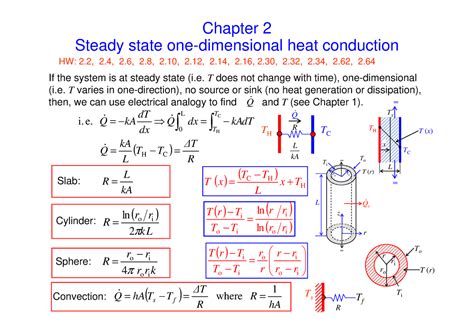 Chapter 2 Steady State One Dimensional Heat Conduction Chapter 2