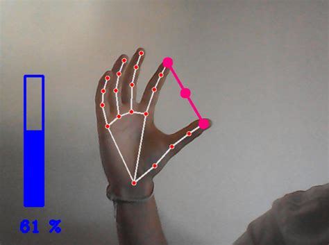 GitHub Alessiopelusi Hand Gesture Volume Controller This Python