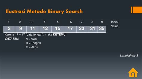 30 contoh soal algoritma binary search januar wai