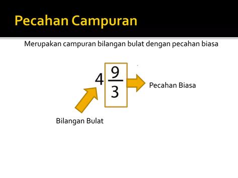 Mengenal Jenis Bilangan Pecahan PPT