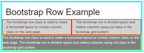 Bootstrap Row How Does Row Work In Bootstrap With Examples