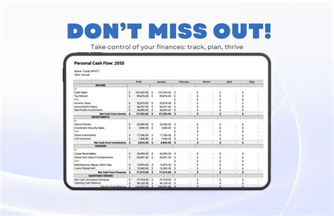 Personal Cash Flow Template In Excel Google Sheets Word Google Docs