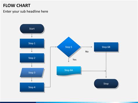Flowchart Slide Template