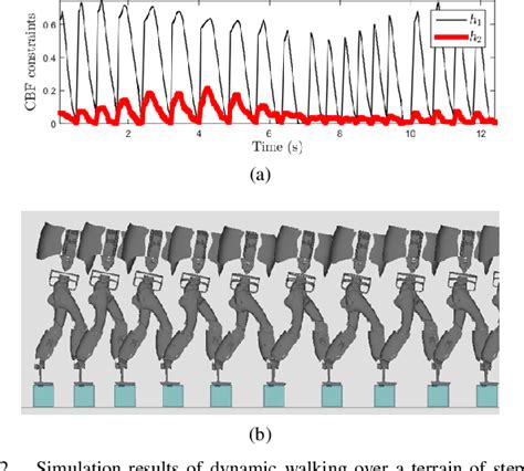 [pdf] control barrier functions theory and applications semantic scholar