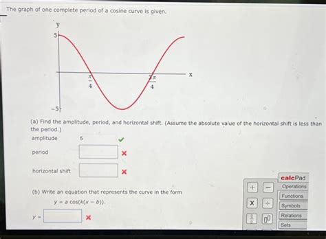 solved the graph of one complete period of a cosine curve is