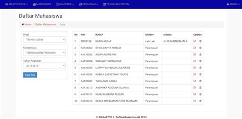 source code sistem informasi akademik kampus berbasis web dengan php