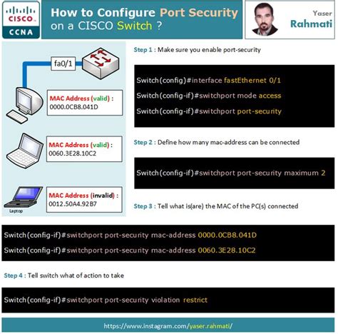 How To Configure Port Security On A Cisco Switch Cisco Switch Ccna